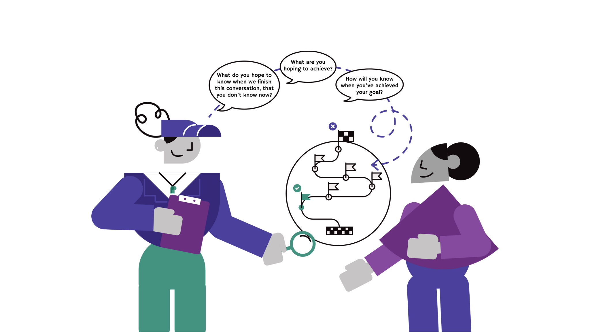 How To Be A Better Coach Using The GROW Model – Workovate